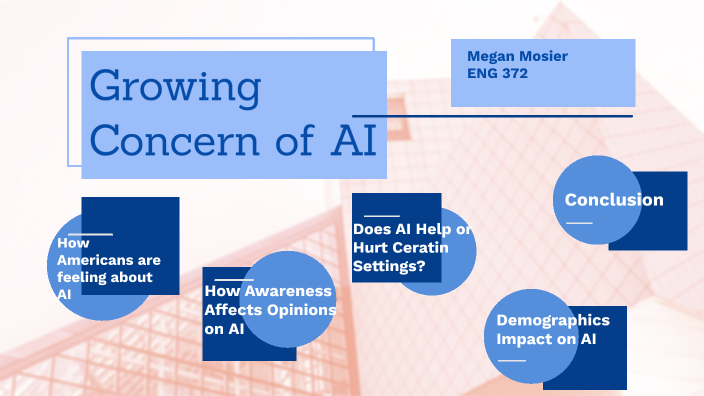 Growing Concern of AI by megan mosier on Prezi