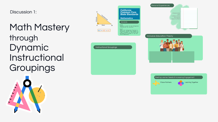 Math Mastery through Dynamic Instructional Groupings by Becky Jeffrey ...