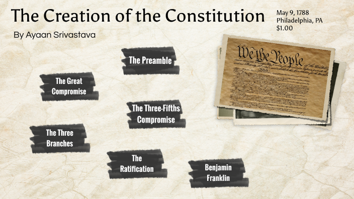 The Creation of the Constitution by Ayaan Srivastava on Prezi