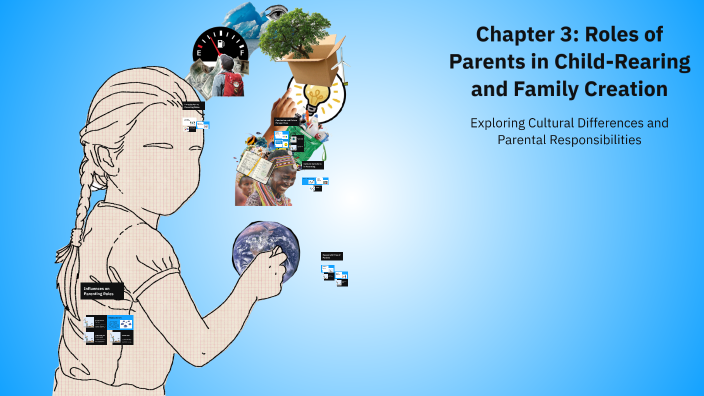 Chapter 3: Roles of Parents in Child-Rearing and Family Creation by ...