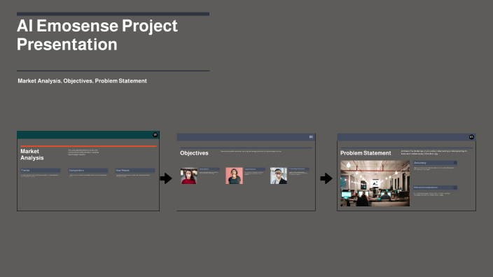 AI Emosense Project Presentation by Hithesh K. AIML on Prezi