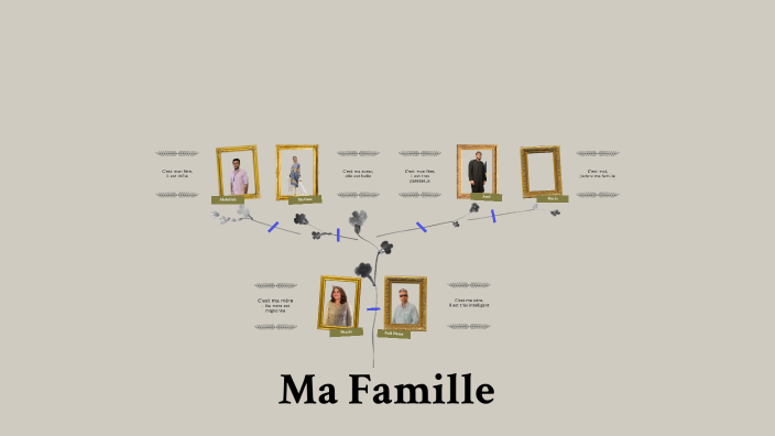 Ma Famille by Maria Pasha on Prezi