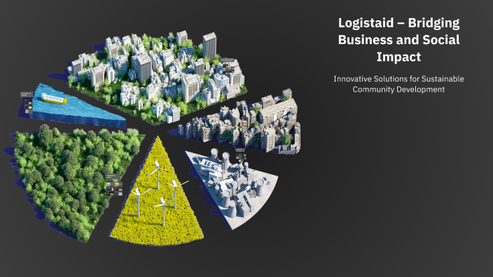 Logistaid – Bridging Business and Social Impact by Luis felipe Luders ...