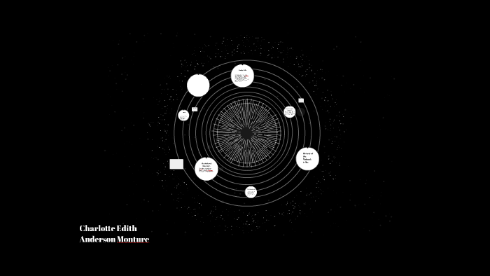 Charlotte Edith Anderson Monture by Taylor Birmingham on Prezi