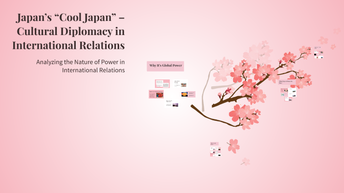🇯🇵 Japan’s “Cool Japan” – Cultural Diplomacy in International Relations ...