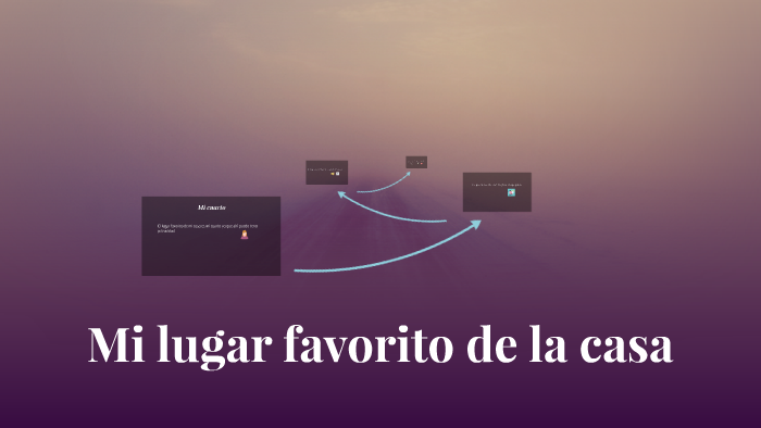 Mi lugar favorito de la casa by Abril Moya on Prezi