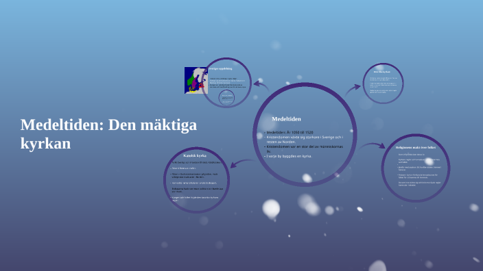 Medeltiden: Kyrkan by Hamza Saeed Maria Parkskolan on Prezi