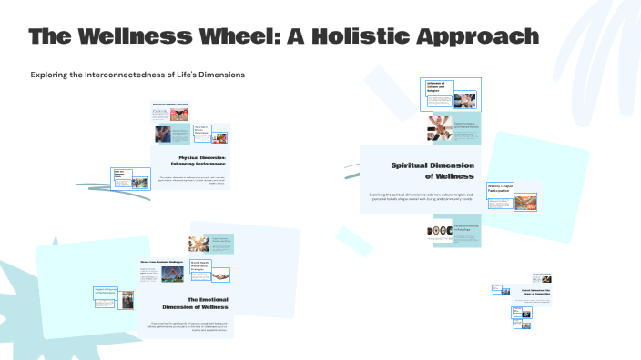 The Wellness Wheel: A Holistic Approach by Zach Hall on Prezi