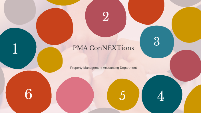 PMA Department by Marlena on Prezi