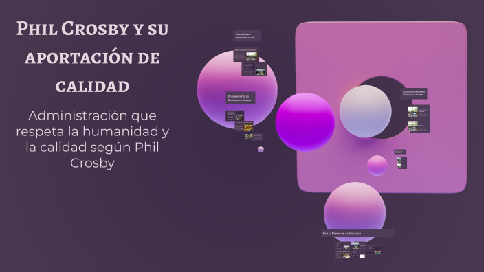 Phil Crosby y su aportación de calidad by Andrea Lopez on Prezi