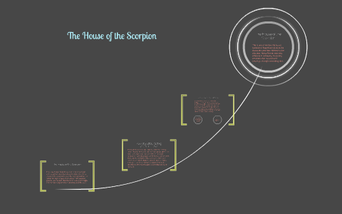 The House of the Scorpion by Alayna Gallagher on Prezi