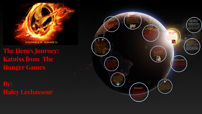 The Heros Journey: Katniss from The Hunger Games by Haley Lechasseur on ...