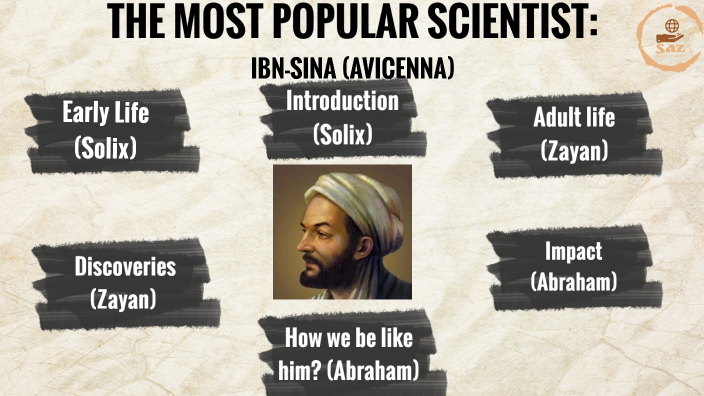 Ibn Sina by SAZ by Abraham Salem on Prezi