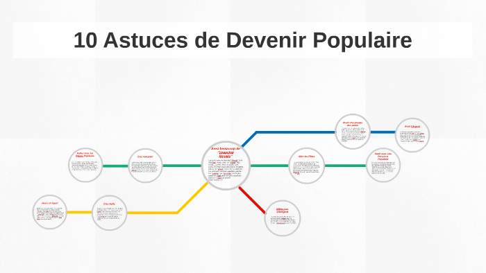 10 Astuces de Devenir Populaire by Quinn Hlava on Prezi