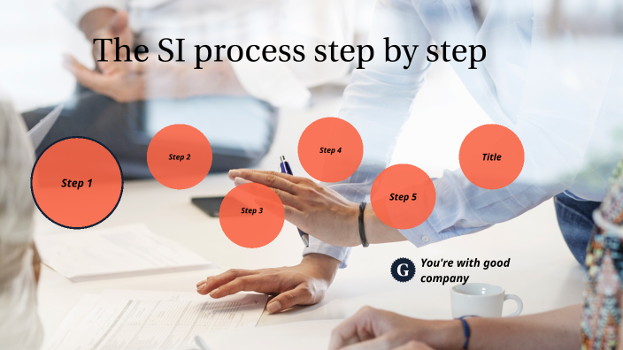 The SI process step by step by Alex Garcia-Llamas on Prezi