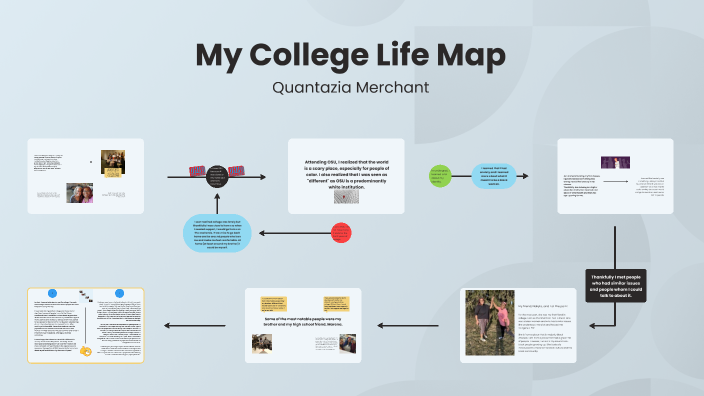 College Life Map by Q Merchant on Prezi