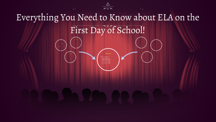 Everything you need to know about ELA on the First Day of Sc by Rebekah ...