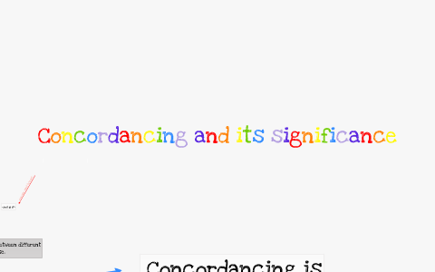 Concordancing and its significance to English language teaching. by ...