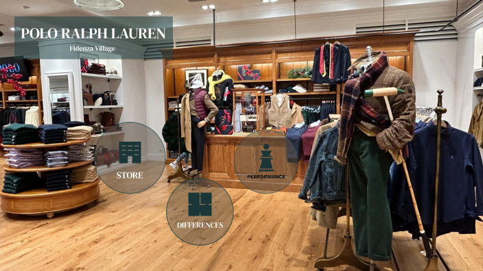 POLO RALPH LAUREN by Giorgia Giovanelli on Prezi
