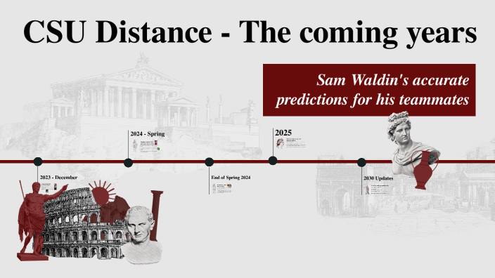 Hey hey by Sam WALDIN on Prezi