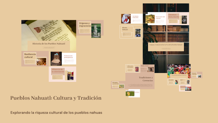Pueblos Nahuatl: Cultura y Tradición by MARIA ELVIA VILLATORO VELASQUEZ ...