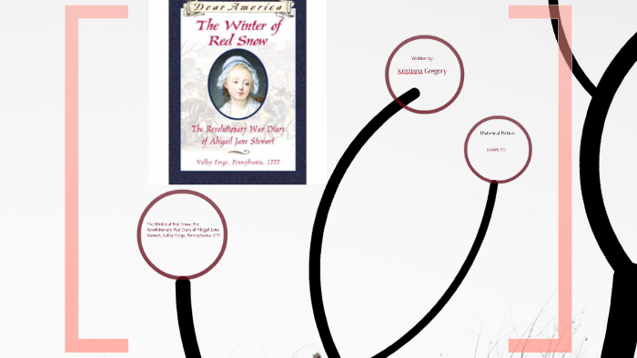 The Winter of Red Snow: The Revolutionary War Diary of Abiga by ...