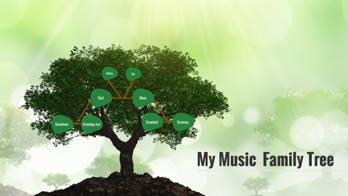 Music Family Tree by Malcolm Vaughn on Prezi