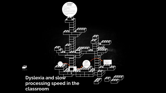 Dyslexia and slow processing speed in the classroom by Rhian Jenkins on ...