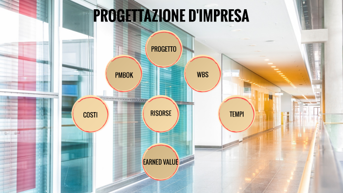 gpoi by tommaso.b on Prezi