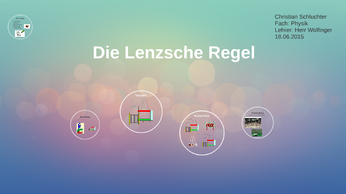 Die Lenzsche Regel by Christian Schluchter on Prezi