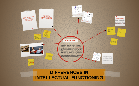 DIFFERENCES IN INTELLECTUAL FUNCTIONING by Kaye Hirang on Prezi