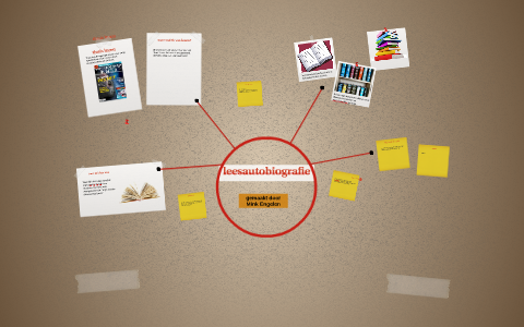 leesautobiografie by Mink Engelen on Prezi