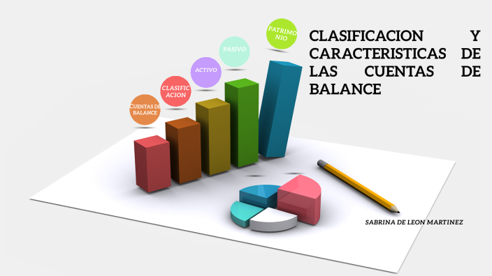 CLASIFICACION Y CARACTERISTICAS DE LAS CUENTAS DE BALANCE by sabrina de ...