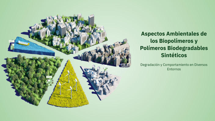 Aspectos Ambientales de los Biopolímeros y Polímeros Biodegradables ...