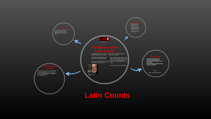 Latin Counts by Trey Bowling on Prezi