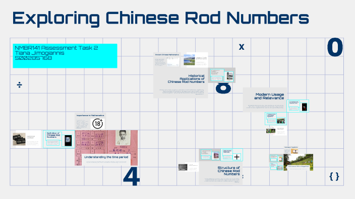 Exploring Chinese Rod Numbers by Tiana Jimogiannis on Prezi