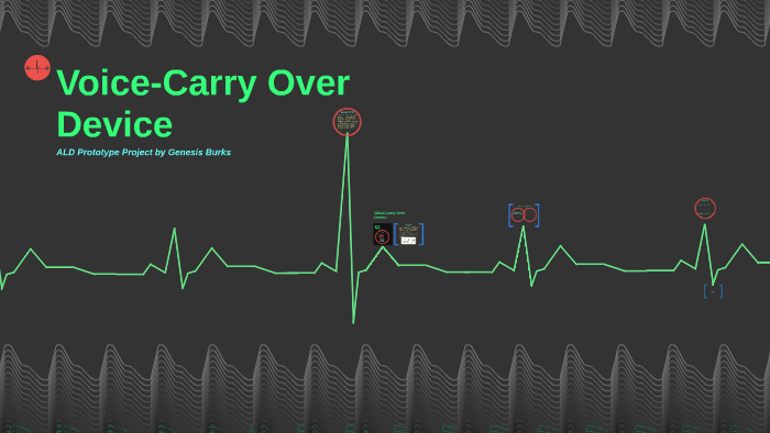 Voice-Carry Over Device by Genesis Burks on Prezi