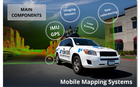 Summary & Overview of Mobile Mapping Systems by Philip Behan on Prezi