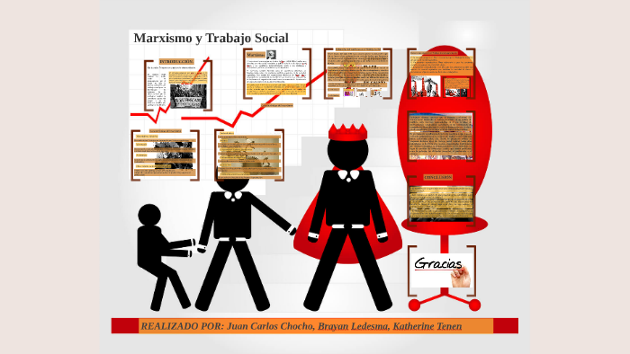 Marxismo y Trabajo Social by Juanka Mono-Biker on Prezi
