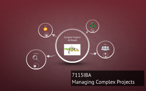 Course Overview - Managing Complex Projects by Alice Manning