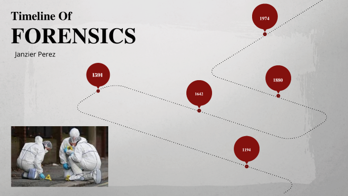 Timeline of Forensic Science by Janzier Perez on Prezi