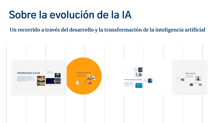 Sobre la evolución de la IA by HEBERT ISAI TIMANA JUAREZ on Prezi
