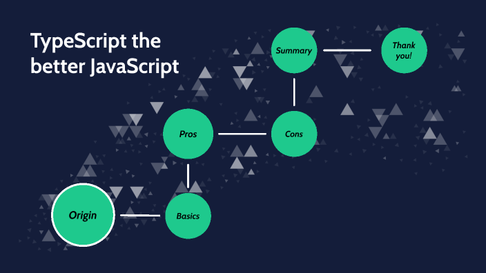 TypeScript the better JavaScript by Gábor Pozsonyi on Prezi