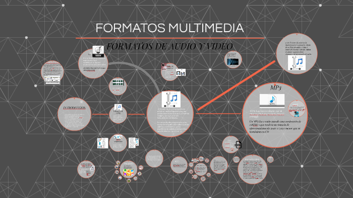 FORMATOS MULTIMEDIA by olga valentina prieto castro