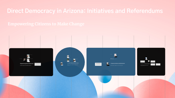 Direct Democracy in Arizona: Initiatives and Referendums by Christina ...