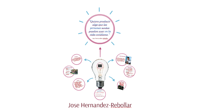 Jose Hernandez-Rebollar by on Prezi