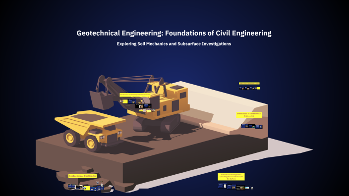 Geotechnical Engineering: Foundations of Civil Engineering by John ...