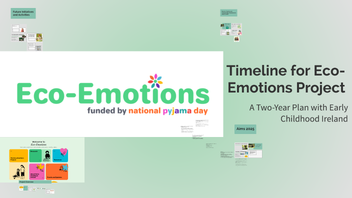 Timeline for Eco-Emotions Project by Lorraine Diggins on Prezi