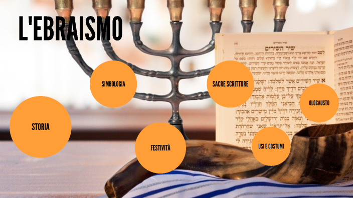 ebraismo by denis iacob on Prezi