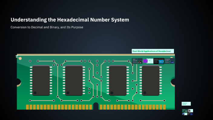 Understanding the Hexadecimal Number System by mohammad seifeddine on Prezi